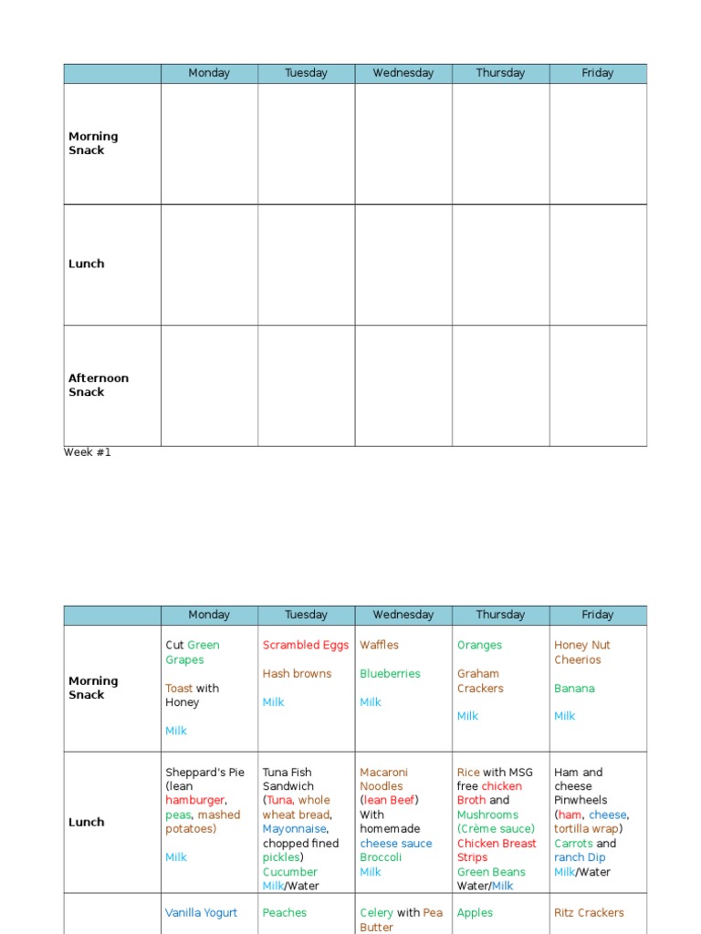 Weekly Menu Planning Guide | PDF