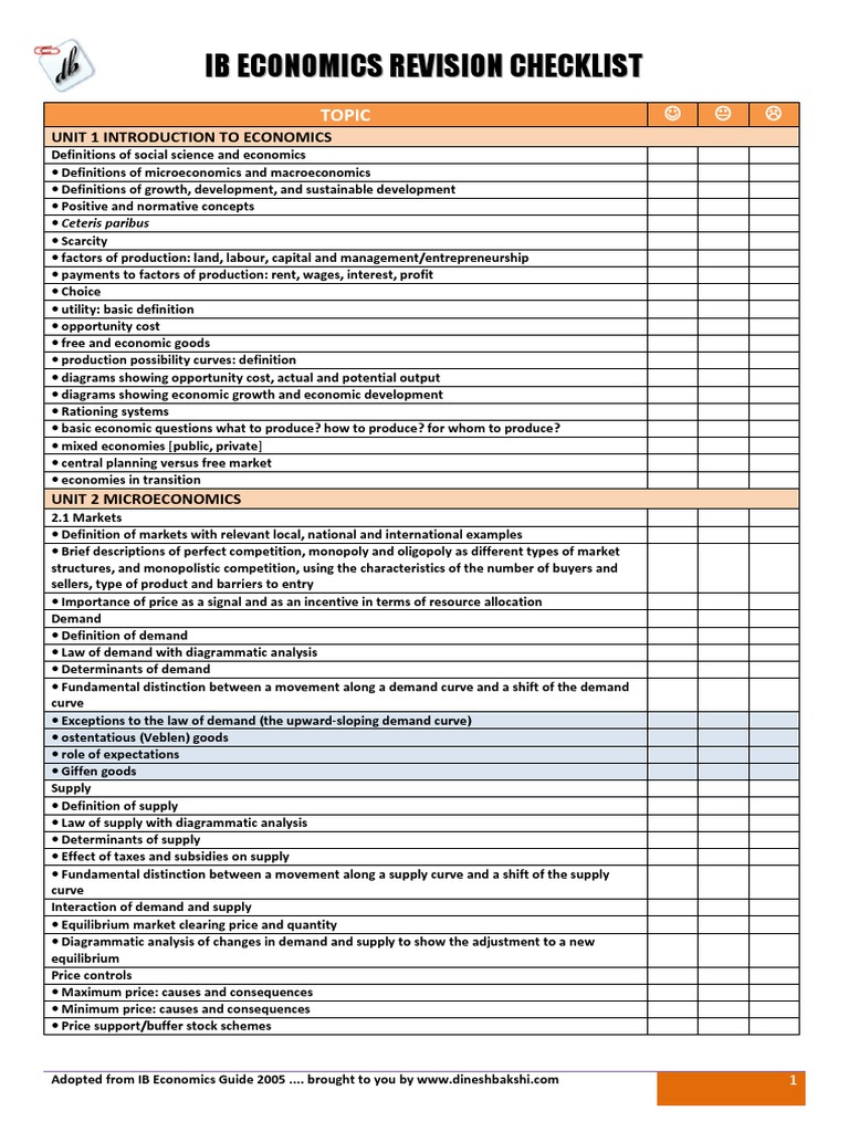 IB Economics Revision Checklist
