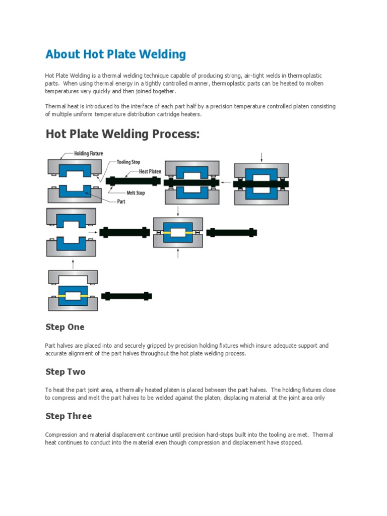 About Hot Plate Welding PDF | PDF | Welding | Construction