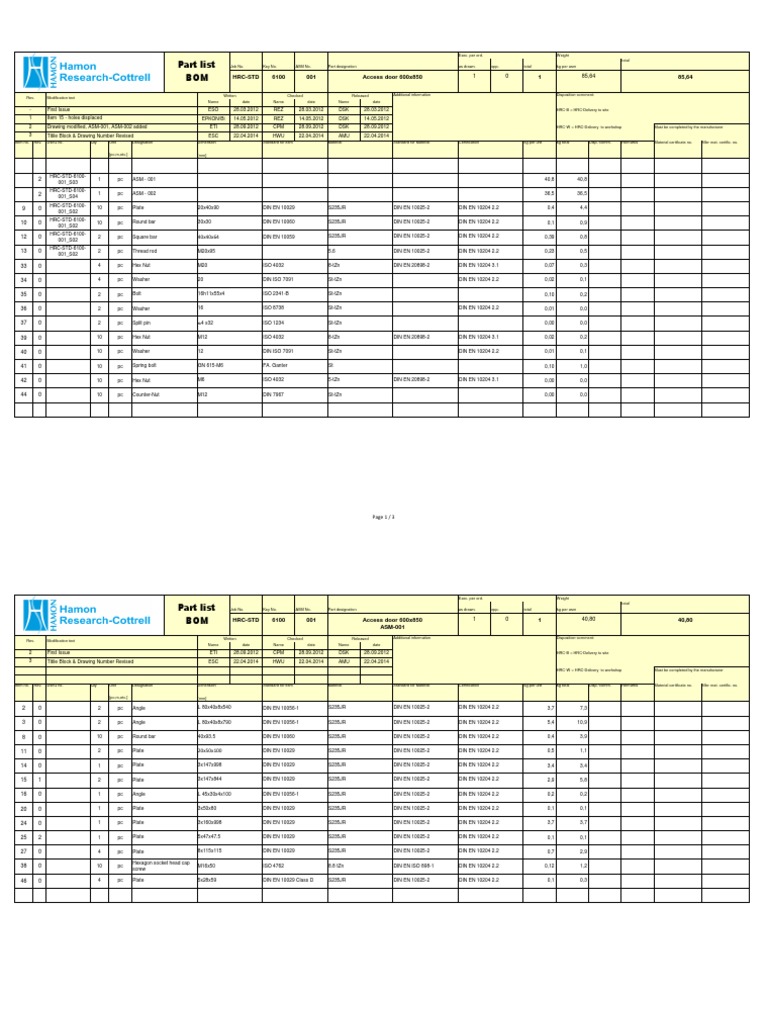 HRC STD 6100 001 B 03 PDF | PDF | Manufactured Goods | Mechanical ...