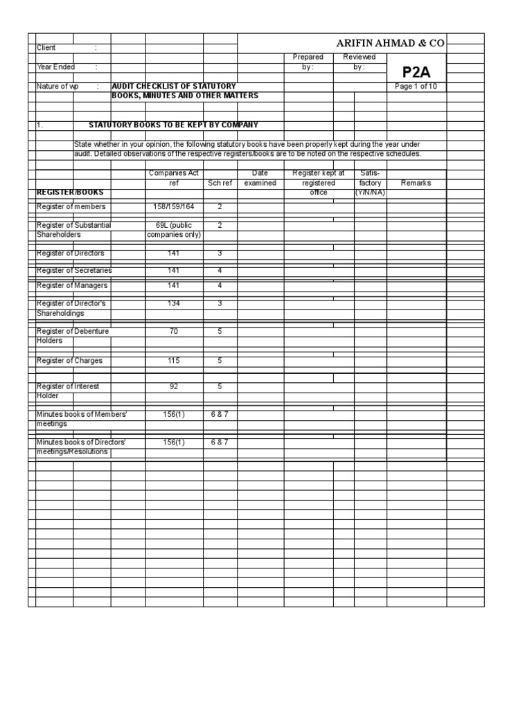Arifin Ahmad & Co: Audit Checklist of Statutory Books, Minutes and ...