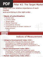 Bdi and Cdi | PDF | Brand | Marketing