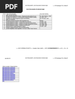 Interested Party Analysis | PDF | Iso 9000 | Quality Management System