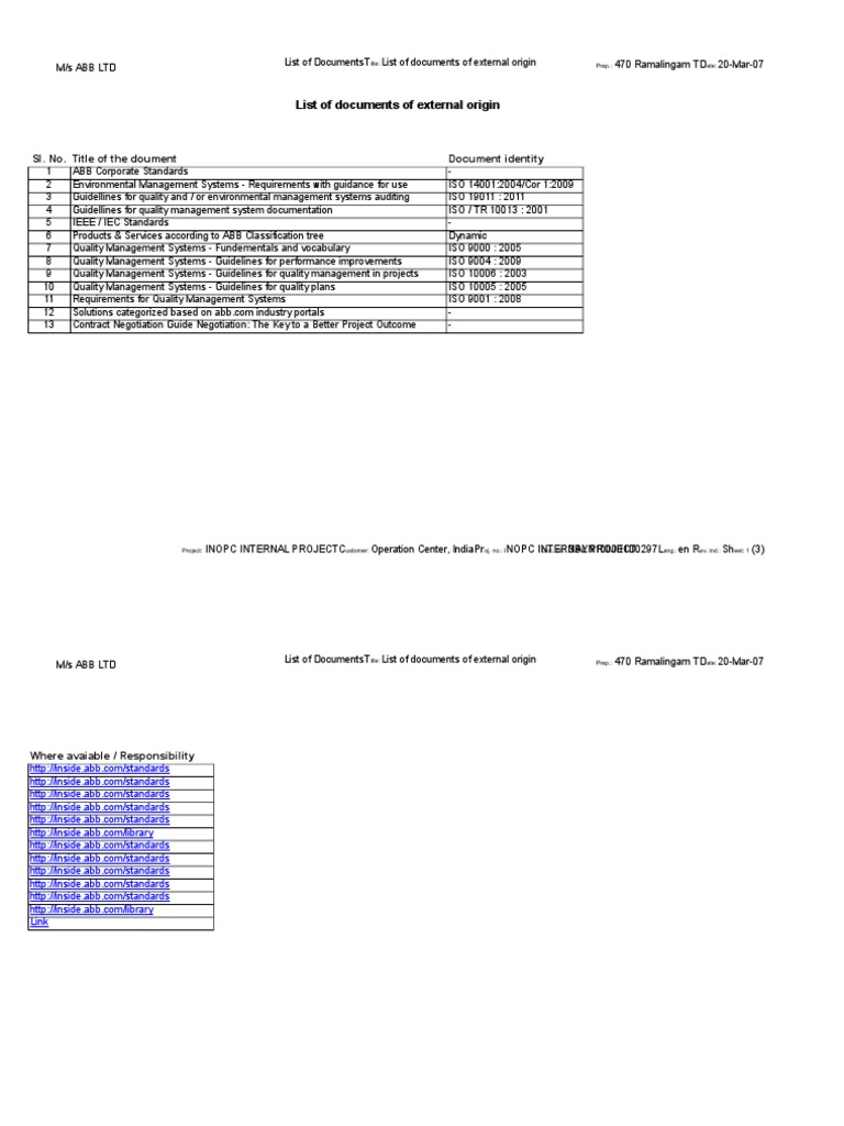 List of Documents of External Origin | PDF