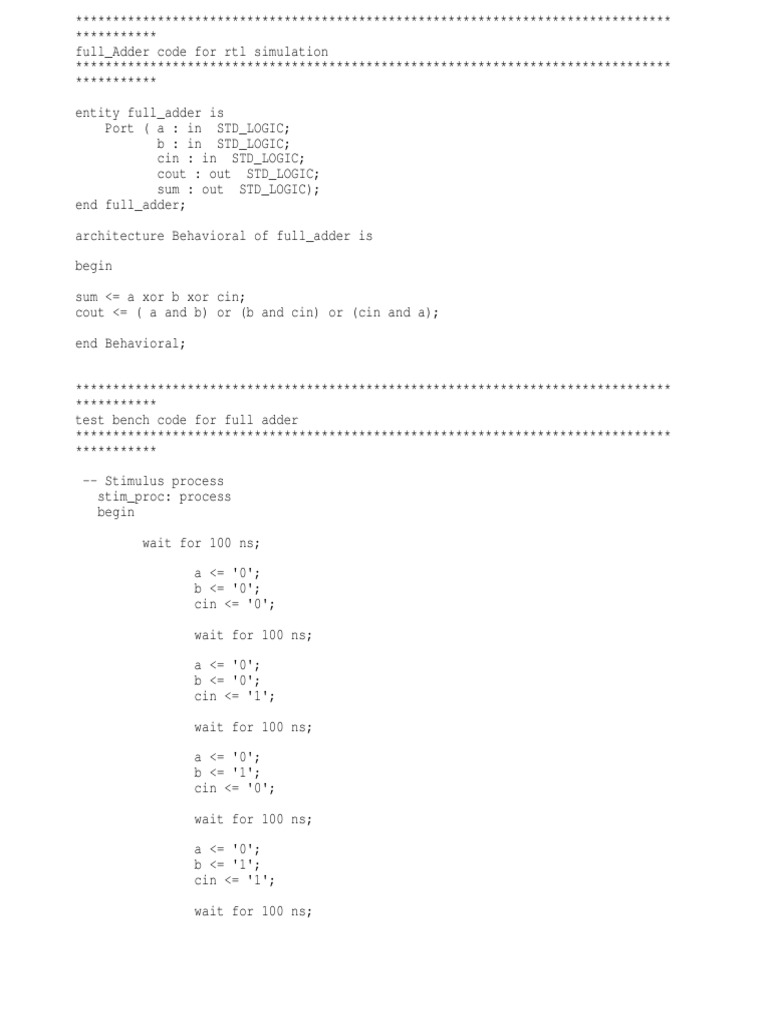 Full Adder Test Bench and VHDL Code | PDF
