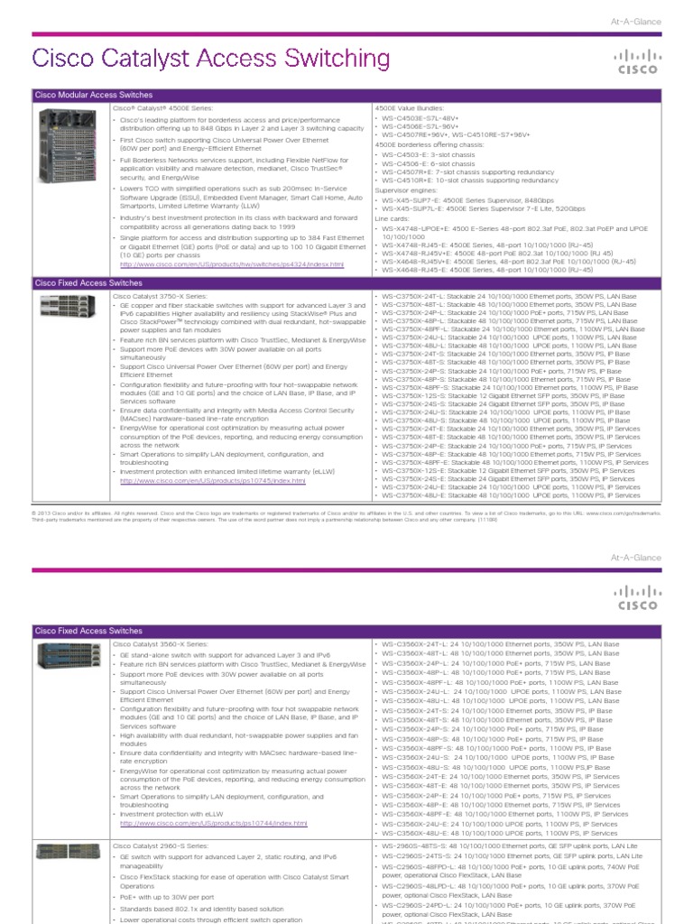 Cisco Catalyst Access Switching | PDF | Network Switch | Cisco Systems