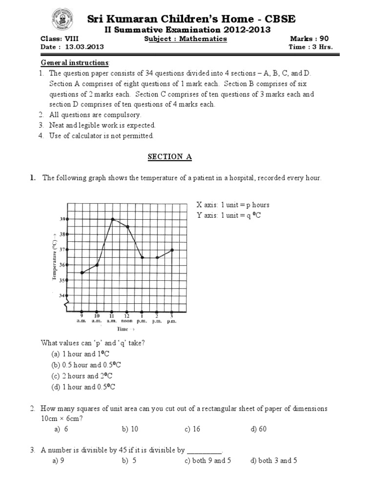 Class VIII Math Exam Paper 2013 | PDF | Fraction (Mathematics ...
