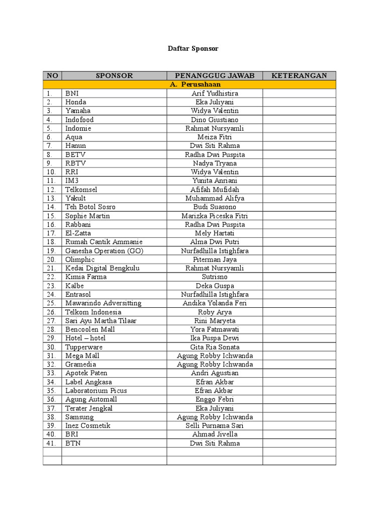 Daftar Sponsor | PDF