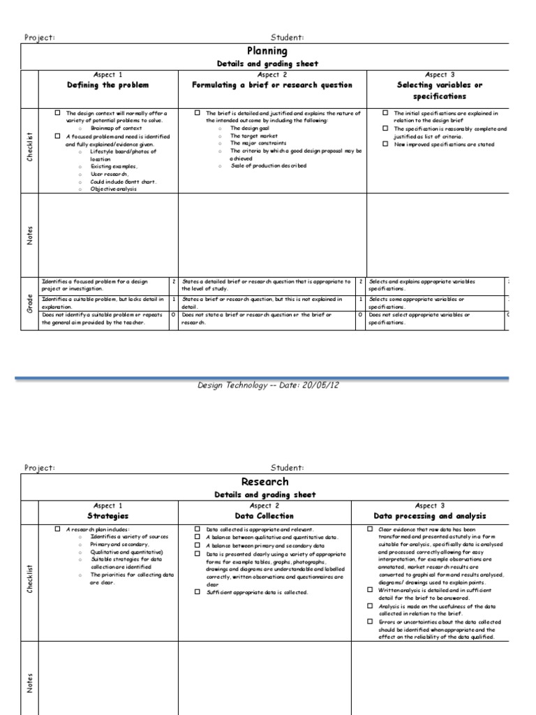 IB Design Technology Grading Rubric | PDF | Data | Evaluation