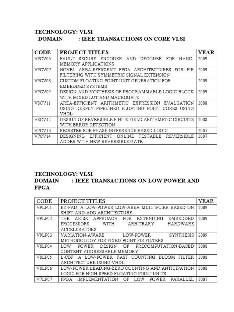 VLSI Project Titles by IEEE Domain | PDF | Field Programmable Gate ...
