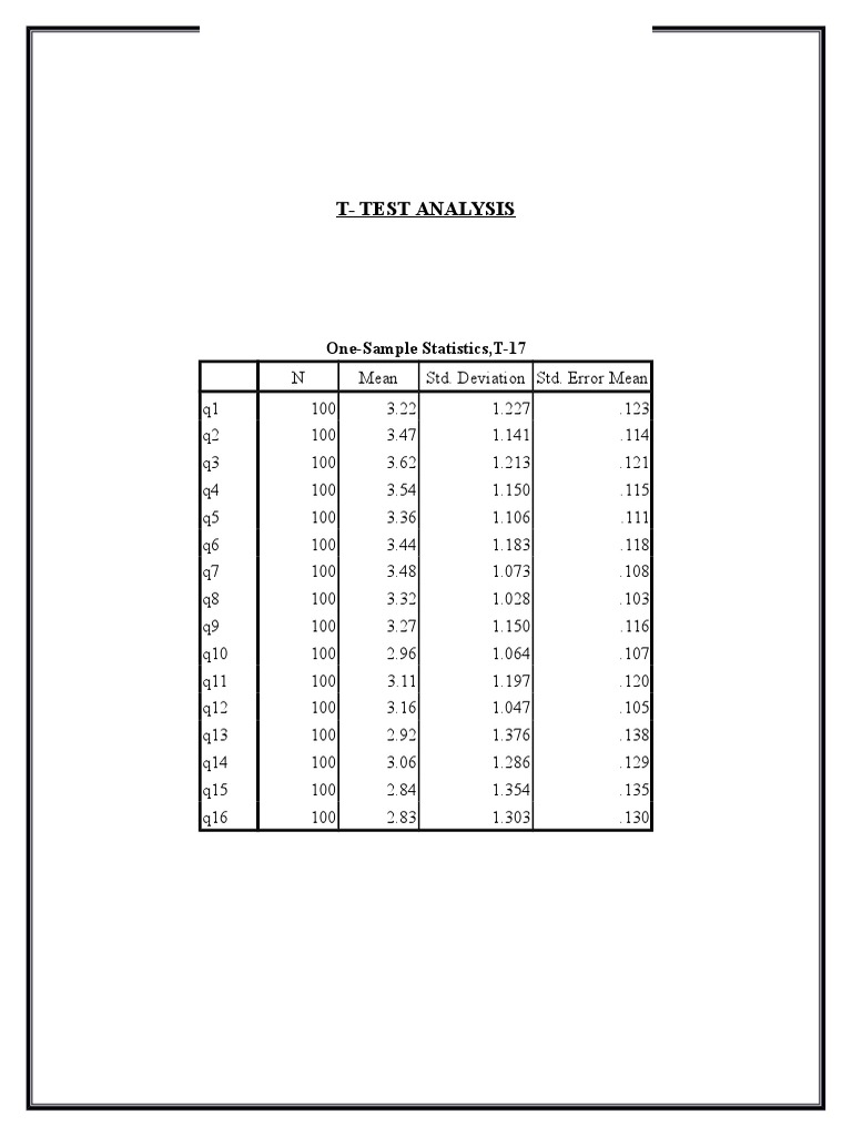T Test Analysis One Sample Statistics T 17 Pdf Recruitment