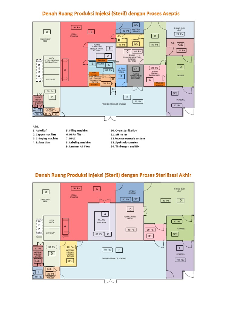 Nurul Azizah - 1206211152 - Denah Ruang Produksi | PDF | Proses ...