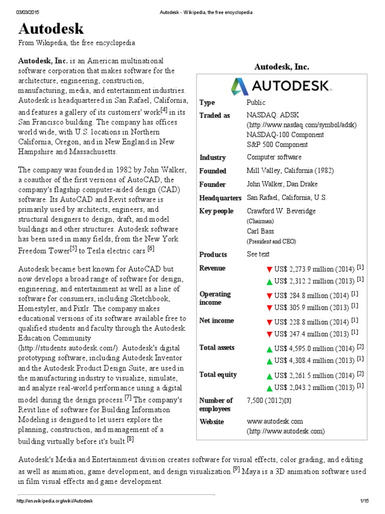 Autodesk - Wikipedia | Download Free PDF | Autodesk | Auto Cad