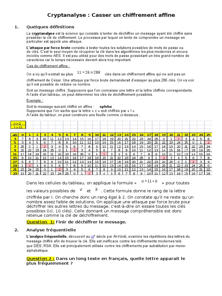 Cryptanalyse | PDF