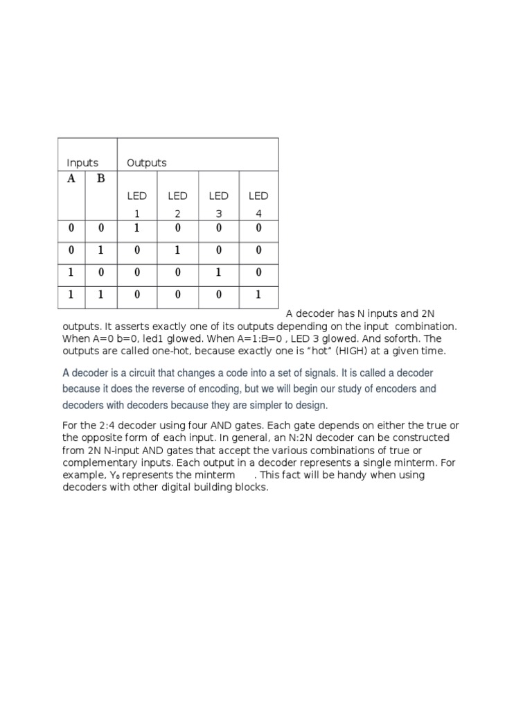 2 To 4 Line Decoder | PDF | Manufactured Goods | Electromagnetism