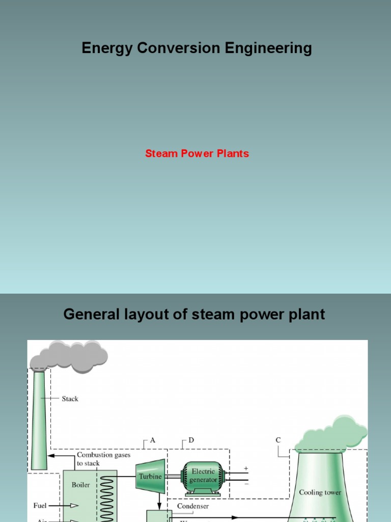 Energy Conversion Engineering: Steam Power Plants | PDF | Boiler | Steam