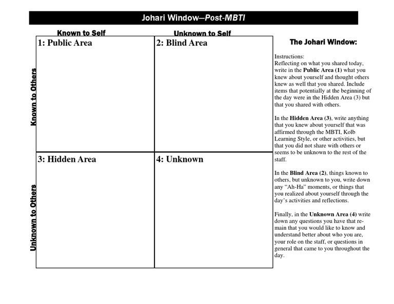 Johari Window Post | PDF | Communication | Epistemology