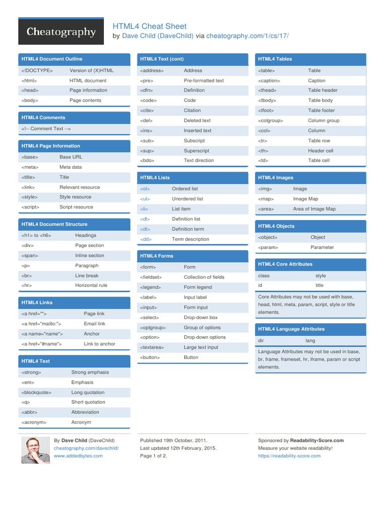 HTML4 Cheat Sheet: A Comprehensive Guide to HTML4 Elements, Attributes ...
