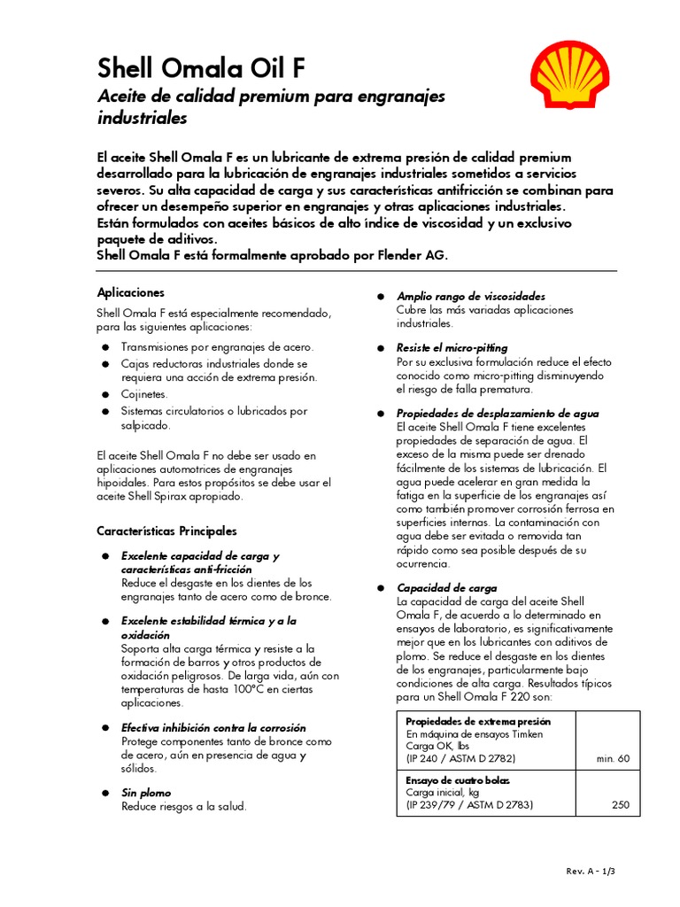 Data Sheet Shell Omala 320