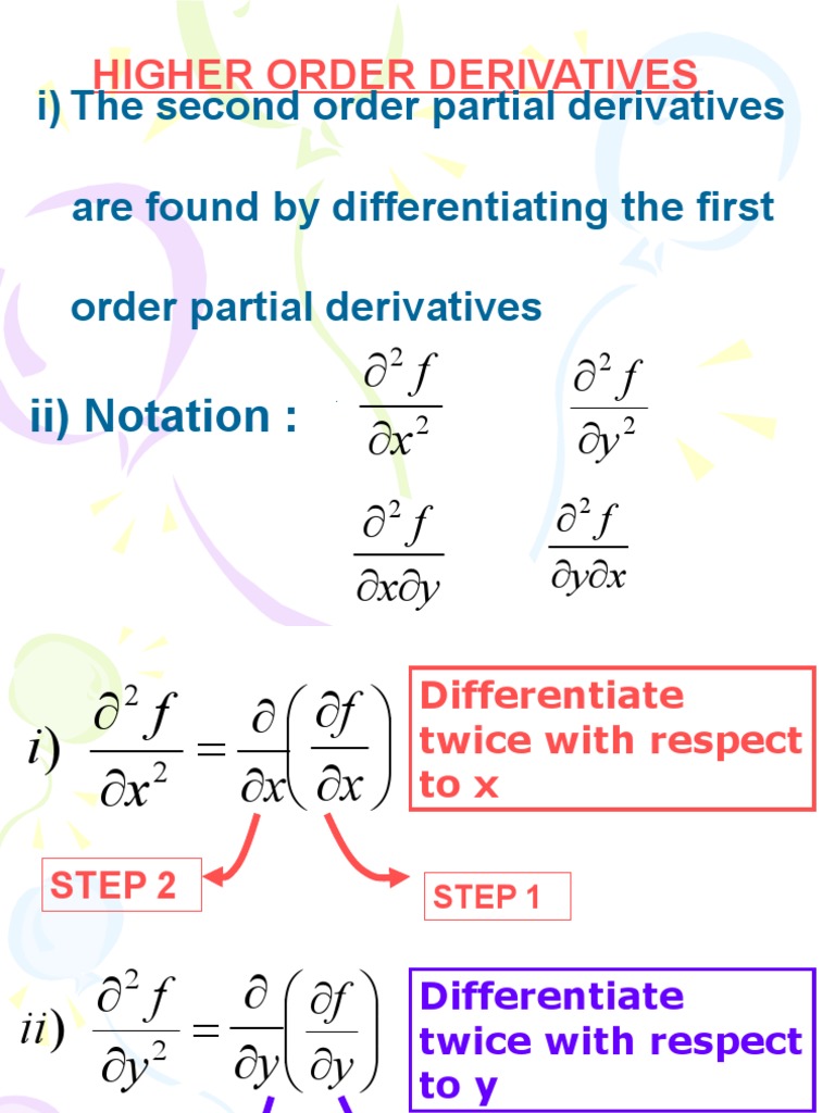 Higher Order Derivatives Week2-Degree | PDF | Derivative | Elementary ...