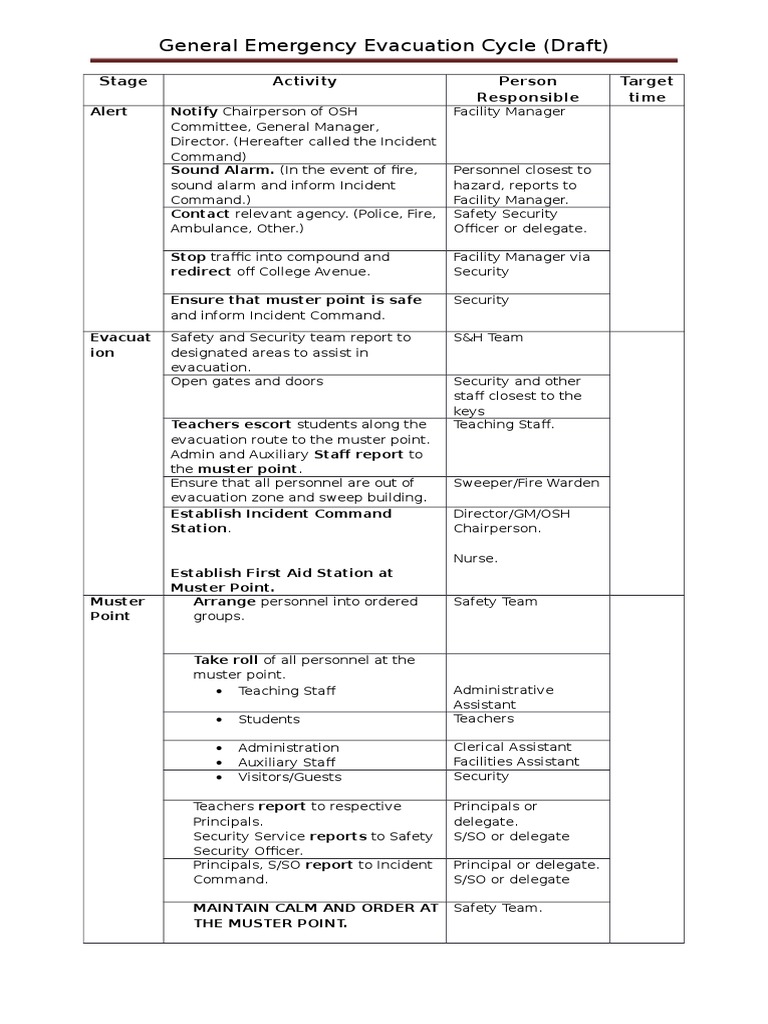 Emergency Evacuation Procedures Guide | PDF | Safety | Emergency Services