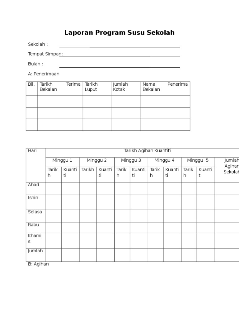 Laporan Program Susu Sekolah | PDF