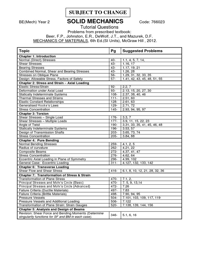 Mechanics of Materials Tutorial Problems | PDF