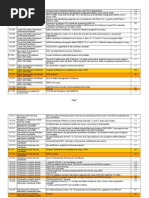 Radar Log Book | PDF