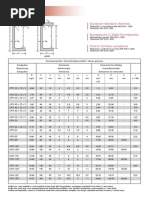 UPN (UNP) European Standard U Channels, UPN Steel Profile ...