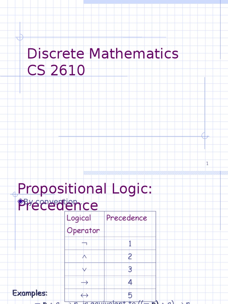 Discrete Mathematics CS 2610 | PDF | Set (Mathematics) | Mathematical Logic