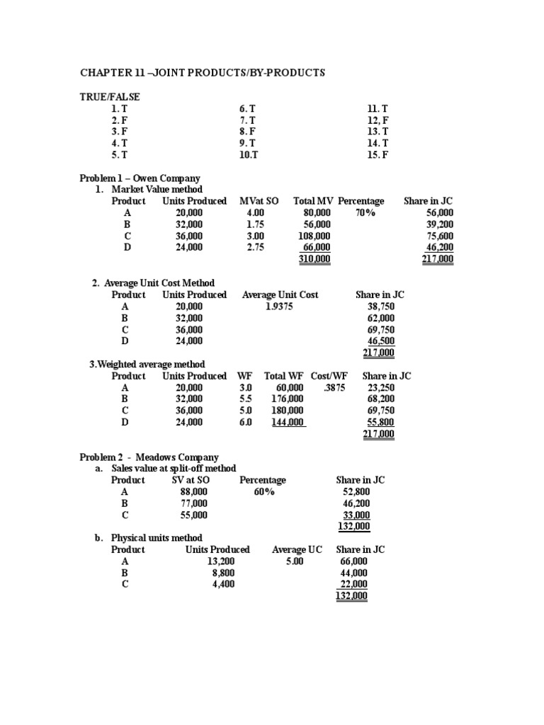 CHAPTER 11 Answer Key | Download Free PDF | Cost Of Goods Sold | Net Income