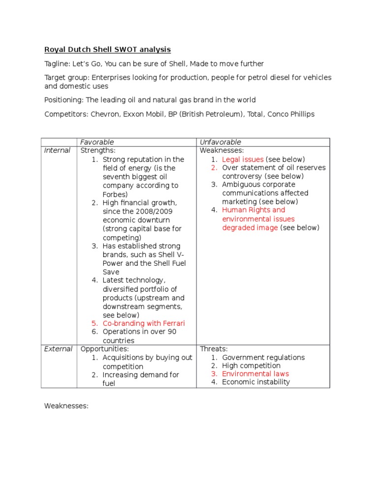 Royal Dutch Shell SWOT Analysis (BSP Group 4) | PDF | Royal Dutch Shell ...