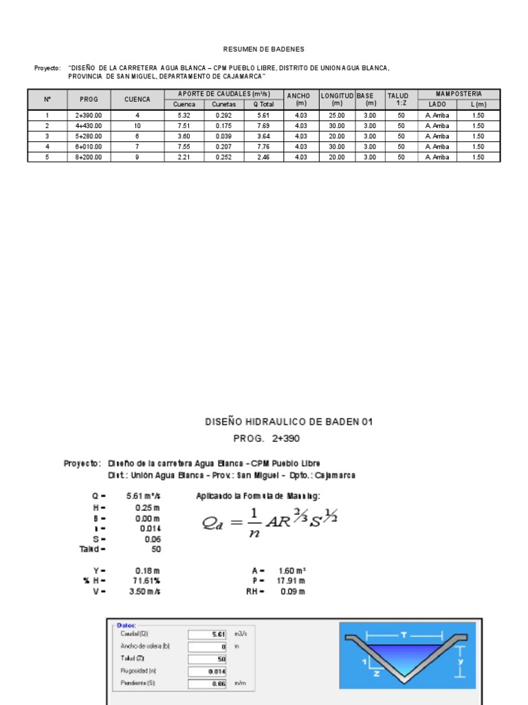 Diseño de Badenes | PDF