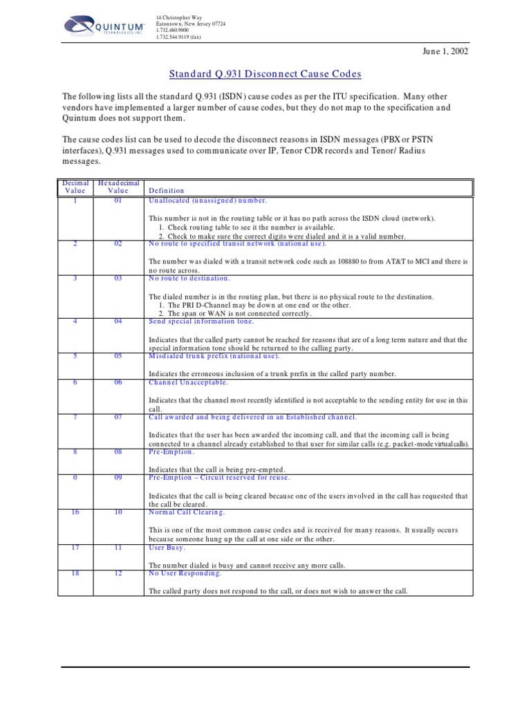 Q931 Disconnect Cause Code List | PDF | Quality Of Service | Telephone ...