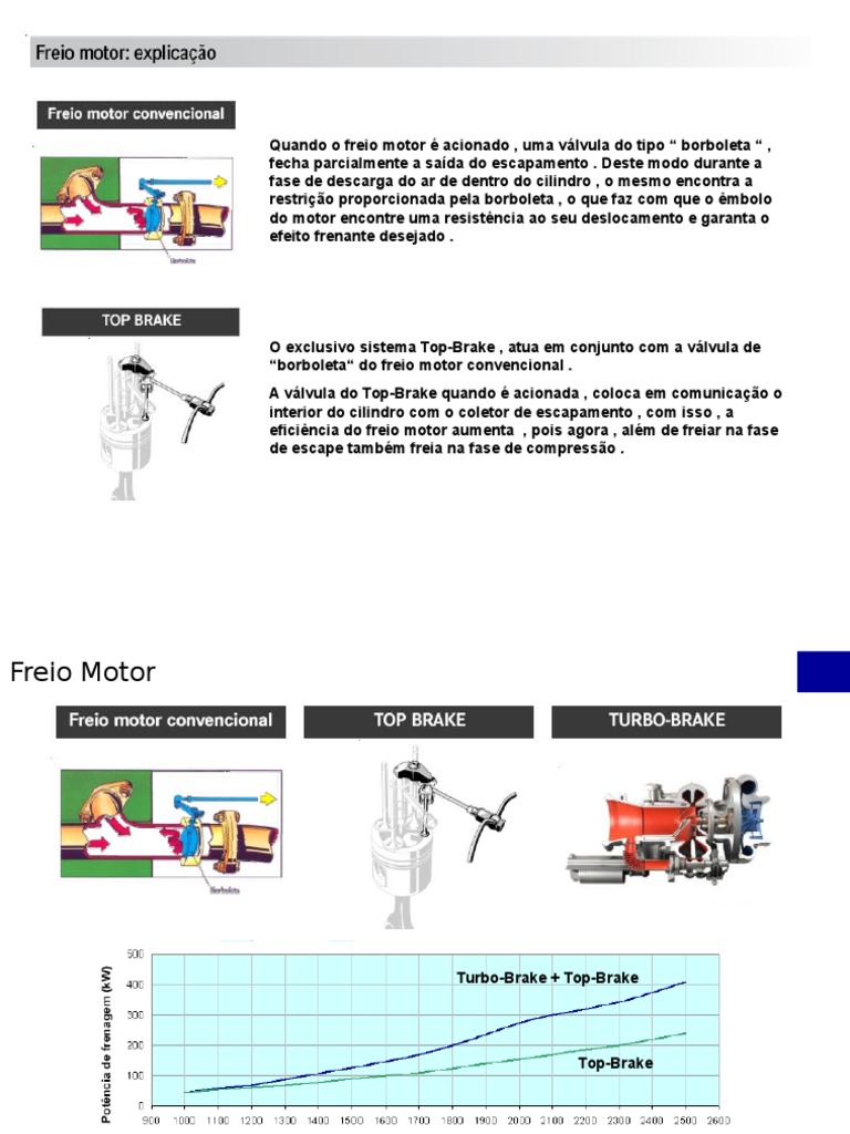 Turbo Retard Era X Orc | PDF | Turbocompressor | Veículos