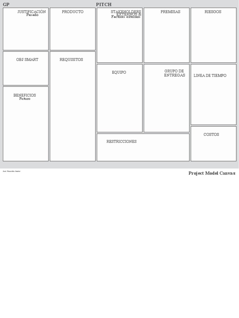 Project Model Canvas A 1 | PDF