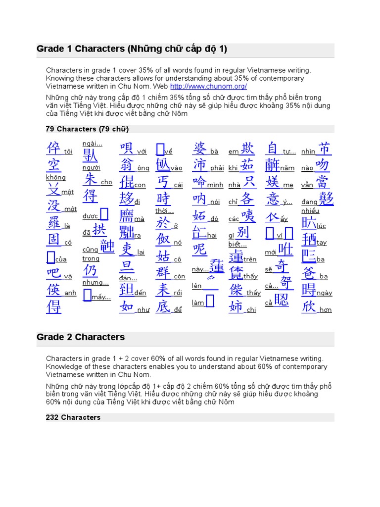 Chu Nom - Tieng Viet