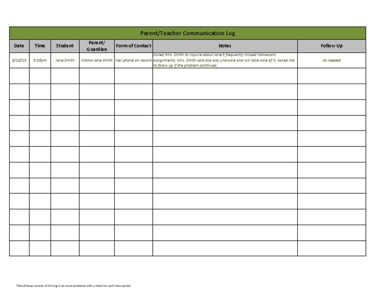 Parent:teacher Communication Log | PDF