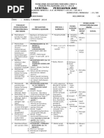 RKH Tema Pekerjaan | PDF