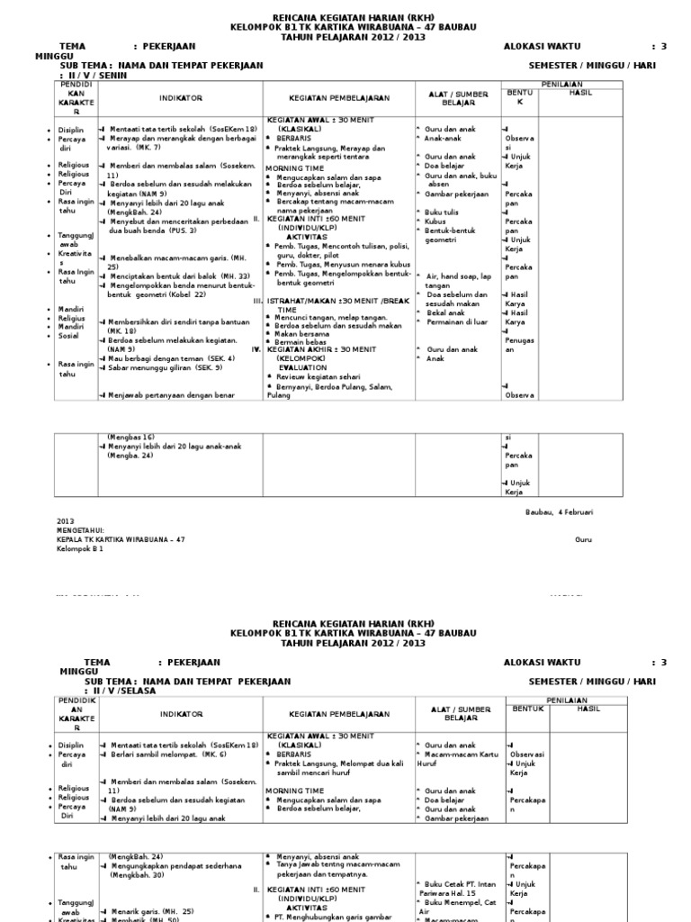 RKH Tema Pekerjaan | PDF | Kesehatan Holistik