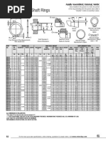 External Circlip Size Chart PDF | PDF | Bearing (Mechanical ...