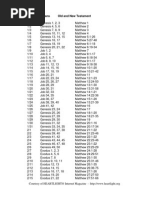Bible Print Size Comparison Chart | PDF