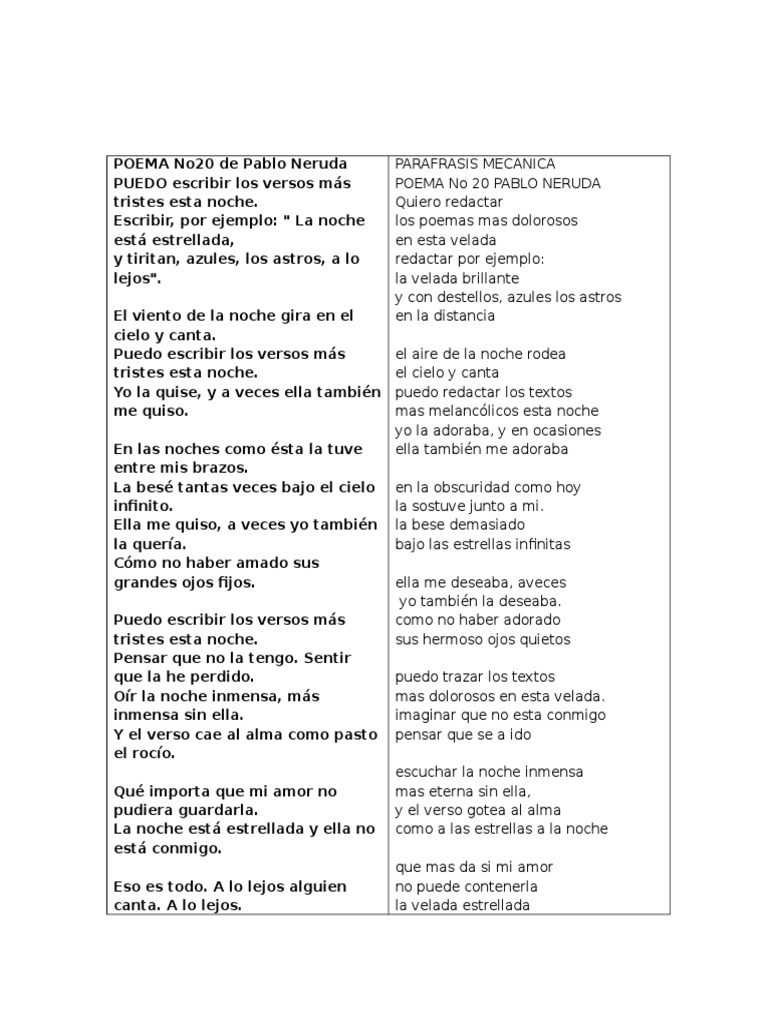 Poema 20 Pablo Neruda Veinte Xx Puedo Escribir Los Veinte Poemas De