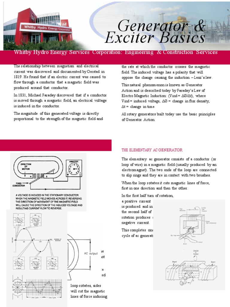 Generator & Exciter Basics: Whitby Hydro Energy Services Corporation ...