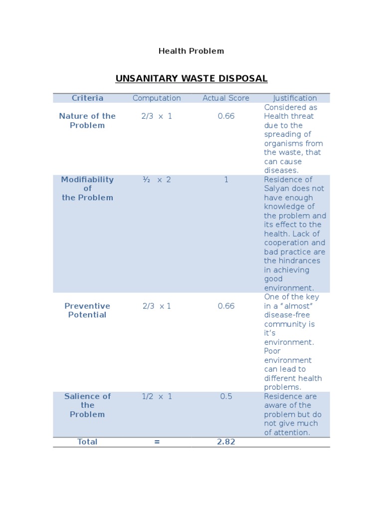 Unsanitary Waste Disposal: Criteria Nature of The Problem | PDF