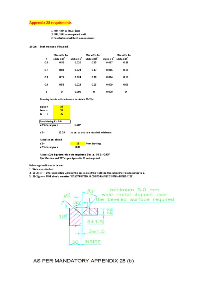 ASME Sec VIII Div 1 Appendix 28 | PDF | Mechanical Engineering | Nature