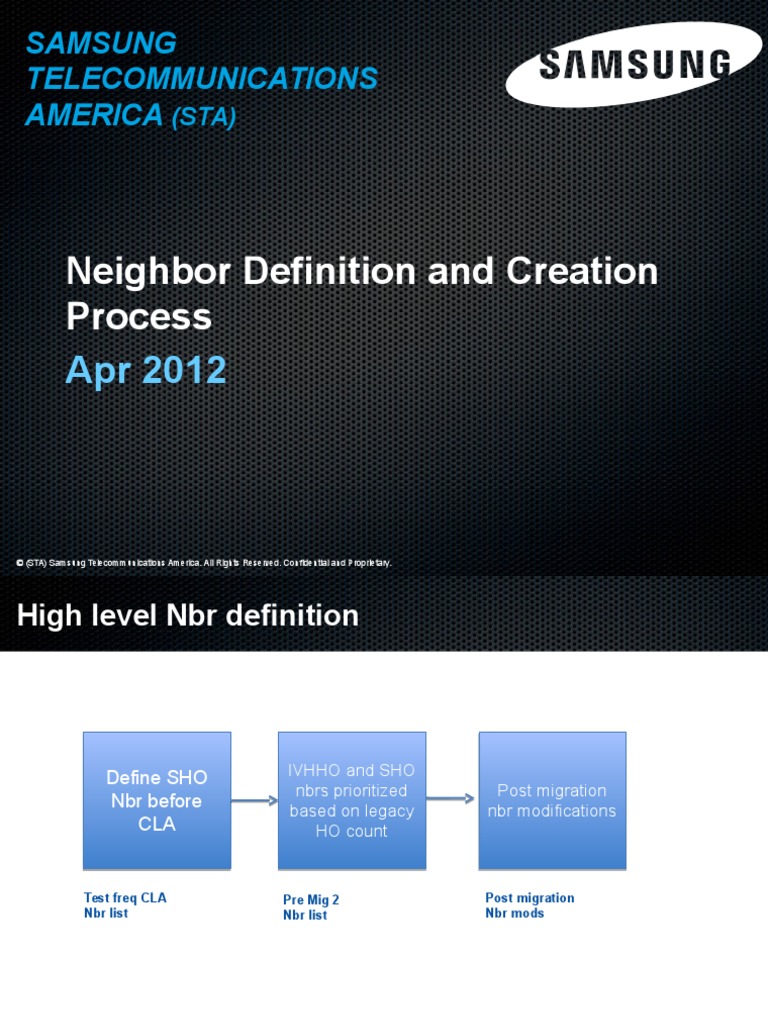 NBR Definition and Creation Process - 005 - e | PDF ...
