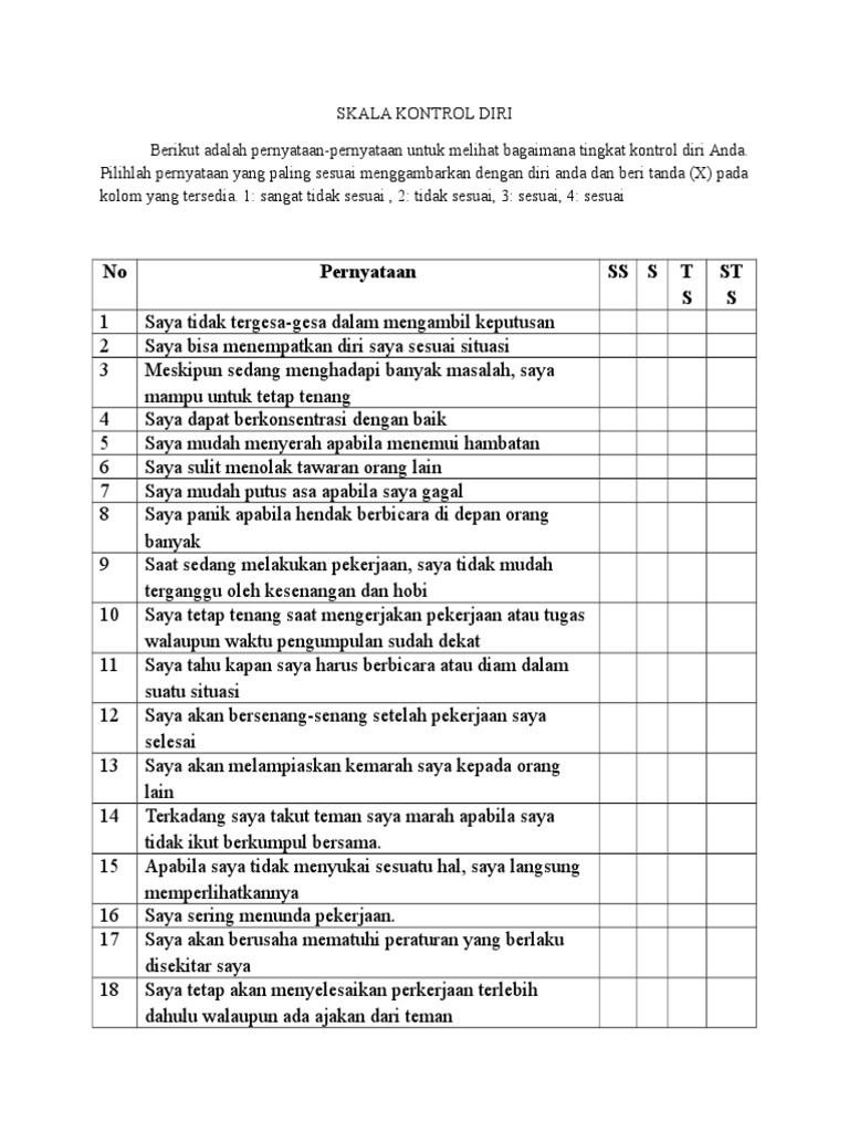 Skala Kontrol Diri | PDF