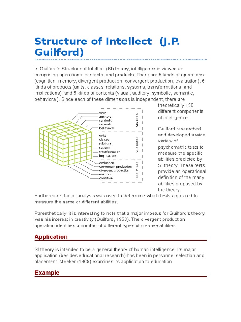 Structure of Intellect | PDF | Behavioural Sciences | Cognition
