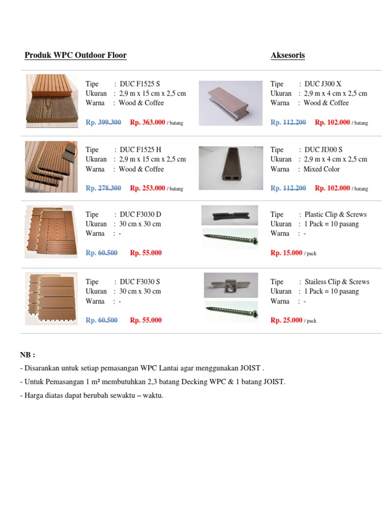 Price List WPC | PDF